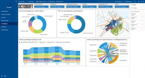 Grip op je belastingdata met OCTO DATA CONTROLE: beheer gegevens uit ...